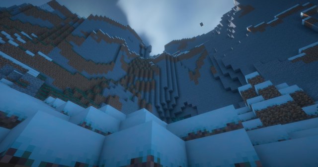 PC controls in Minecraft - Ensigame