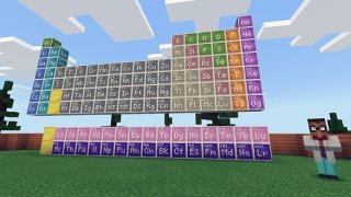 The best methods of gaining experience in Minecraft - Ensigame