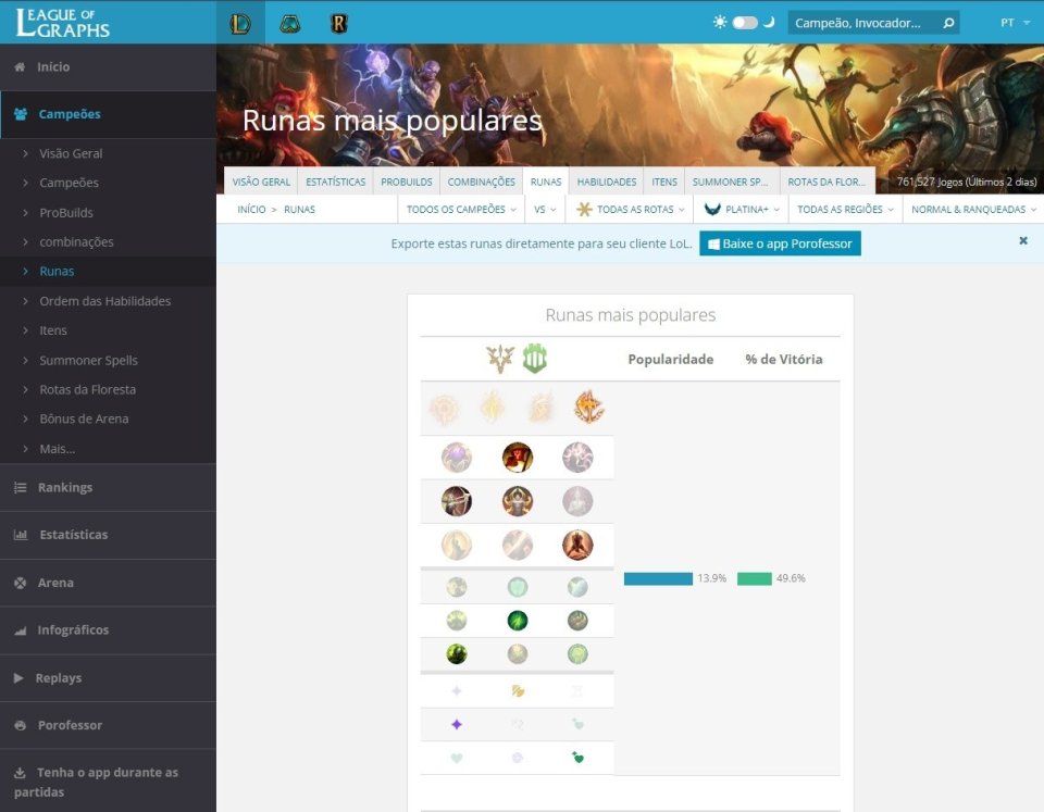 Quais runas escolher em LoL - Ensigame