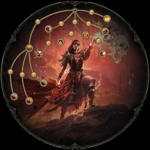 All Ascendancies in Path of Exile 2 - Ensigame