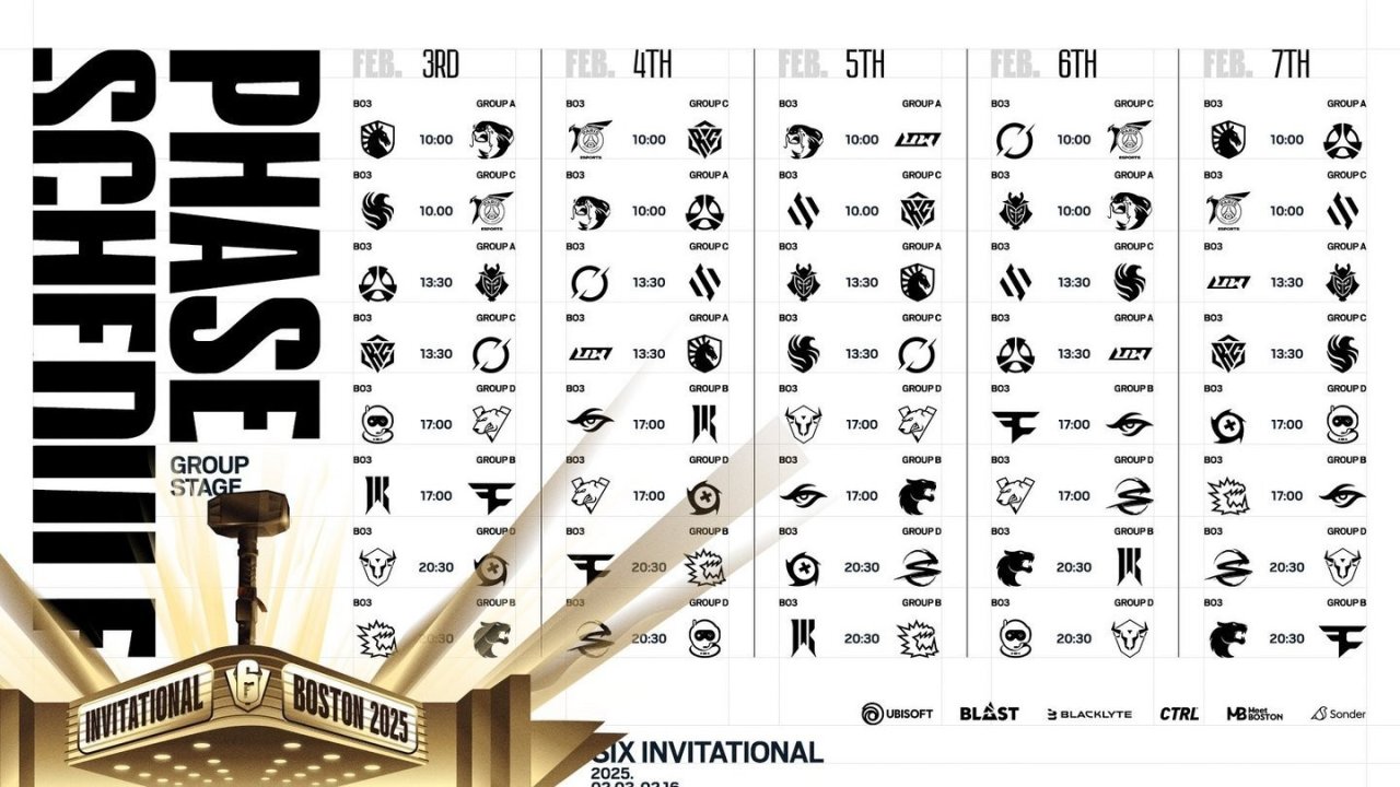 Six Invitational 2025: groups, schedule, format - Ensigame