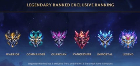 League of Legends Wild Rift Ranks - Complete Guide - Ensigame