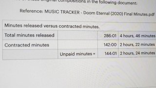 Adaptive Music in DOOM: Secrets of Mick Gordon's Soundtrack and Its ...