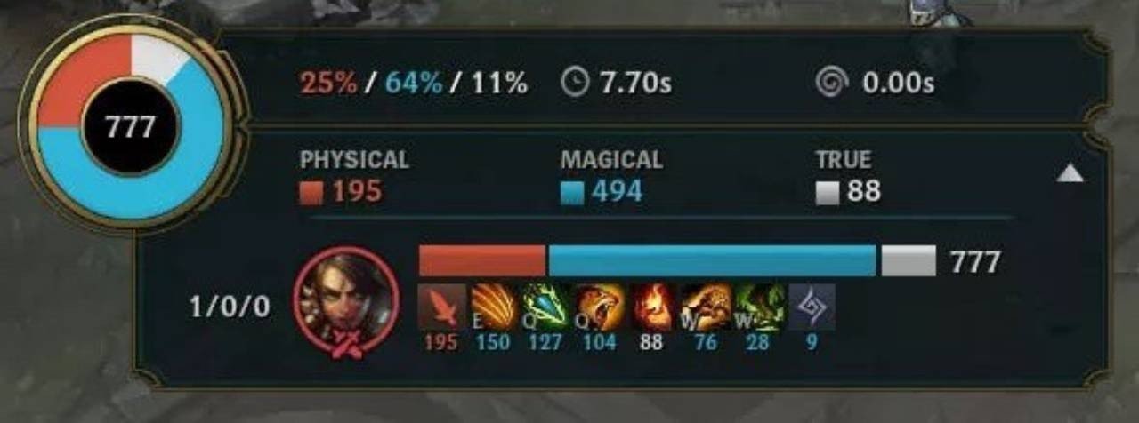 Informações úteis sobre AP e AD no LoL - Ensigame